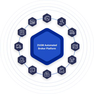 Freight Hyper-Automation Software - ZUUM | Automate Your Freight