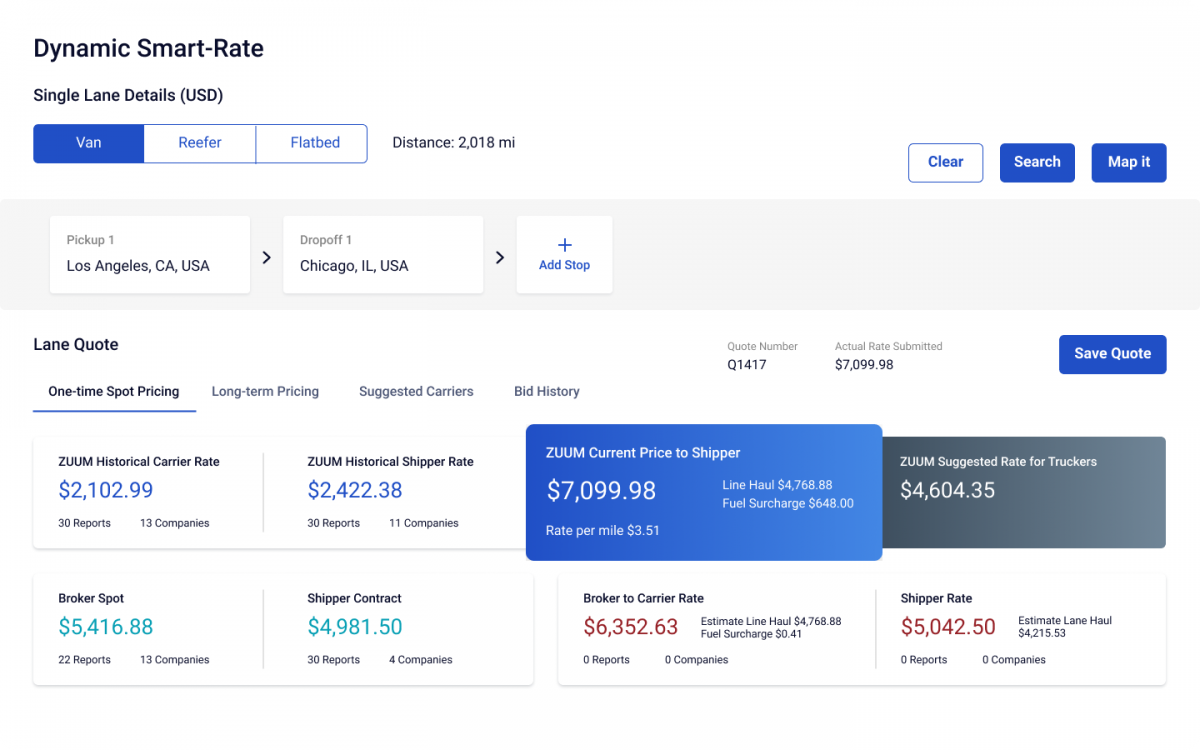 Freight Hyper-Automation Software - ZUUM | Automate Your Freight